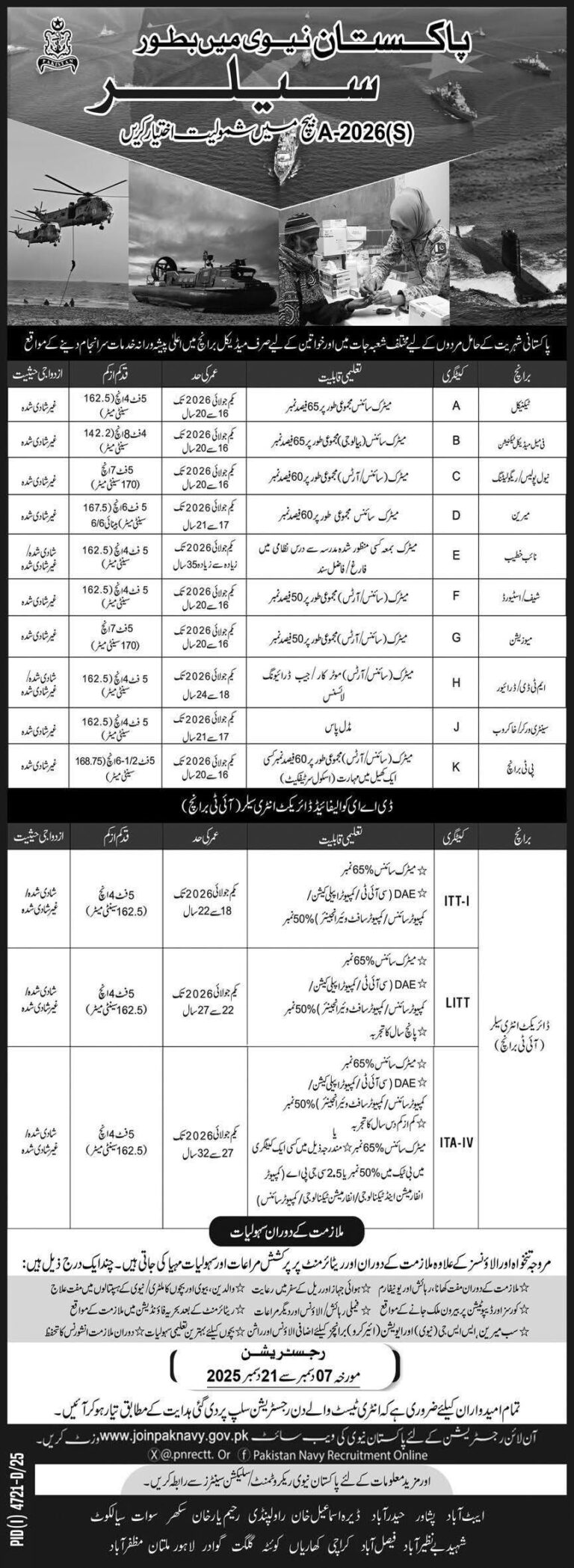 Pakistan Navy Sailor Jobs Batch A-2026(S) – Complete Eligibility ...