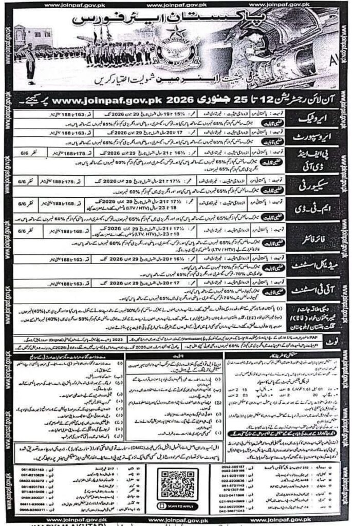 Pakistan Air Force PAF Jobs 2026 for Airmen (Aero Trades, Education ...