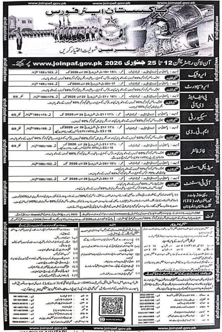 Pakistan Air Force PAF Jobs 2026 for Airmen (Aero Trades, Education ...