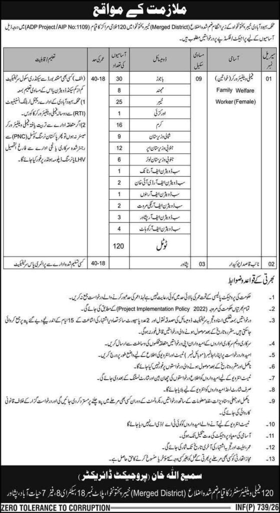 Family Welfare Worker Female Jobs 2026 – 120 Vacancies in Merged ...