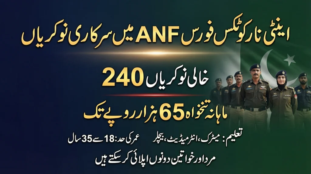 Anti Narcotics Force Pakistan Jobs 2026 – Apply Online for 239 ...
