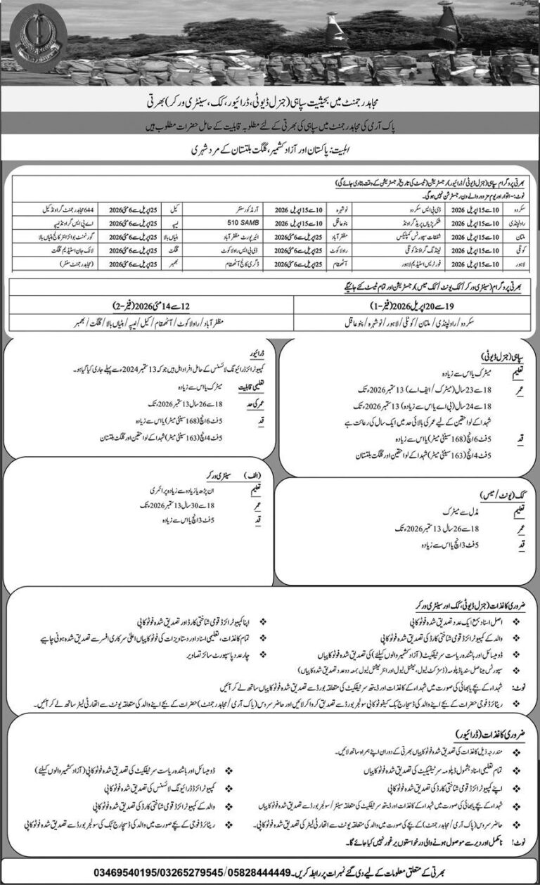 Pak Army Mujahid Force Jobs 2026 – Apply Now for Multiple Vacancies