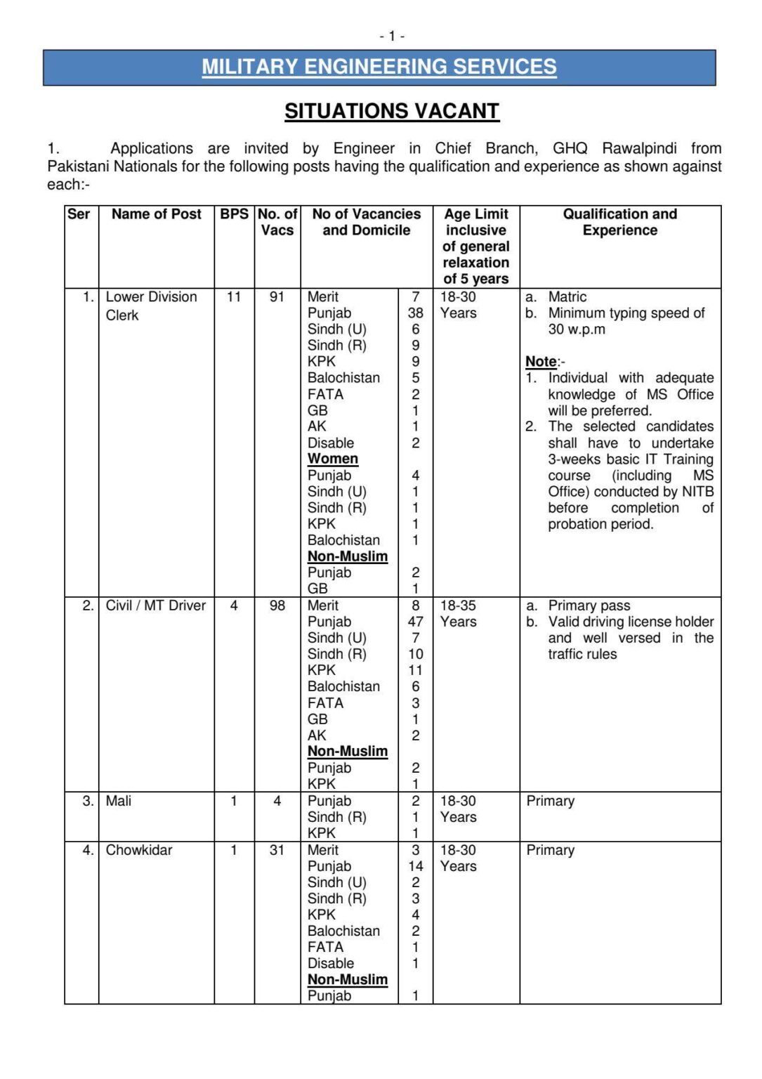 Military Engineering Services (MES) Jobs 2026 – Apply Online for LDC ...
