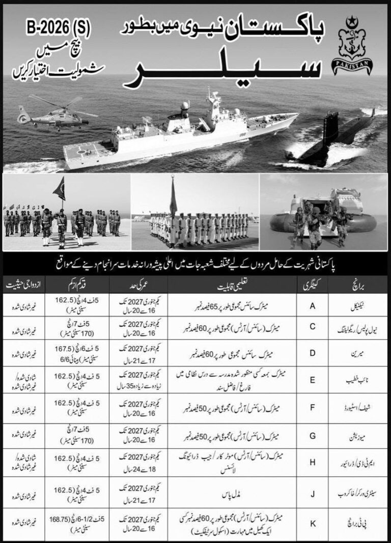 Pakistan Navy Sailor Jobs 2026 (Batch B-2026 S) – Apply Online for ...