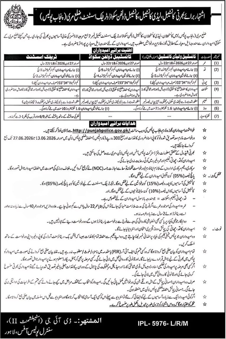 Punjab Police Constable Jobs 2026 – Apply Online for Constable, Dolphin ...